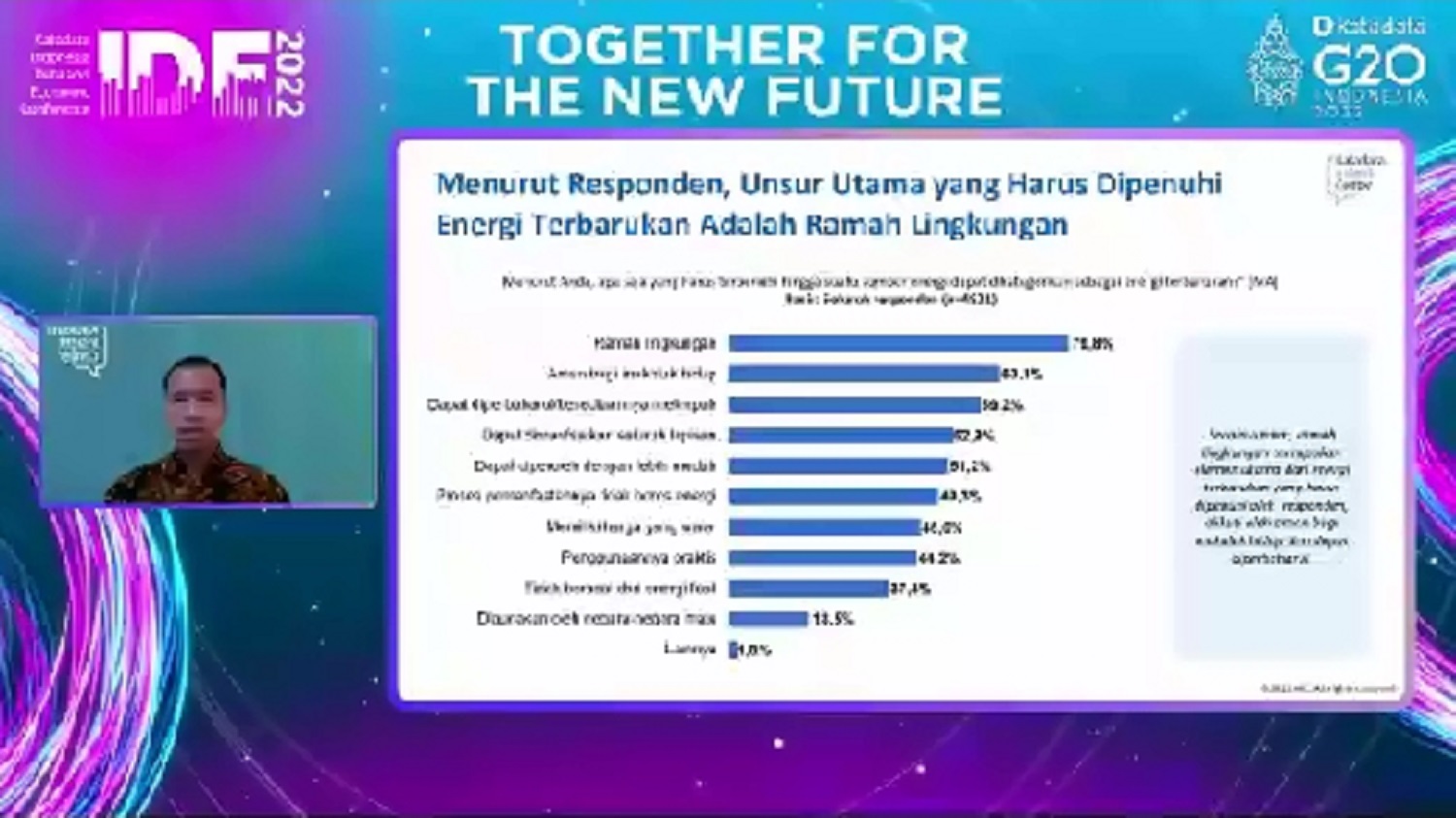 PLN yet to complete building 35,000MW coal-powered plants before 2030 ...
