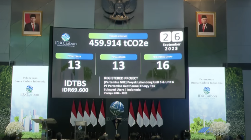 Indonesia S Carbon Trading Expectations Rise As Climate Change Impacts